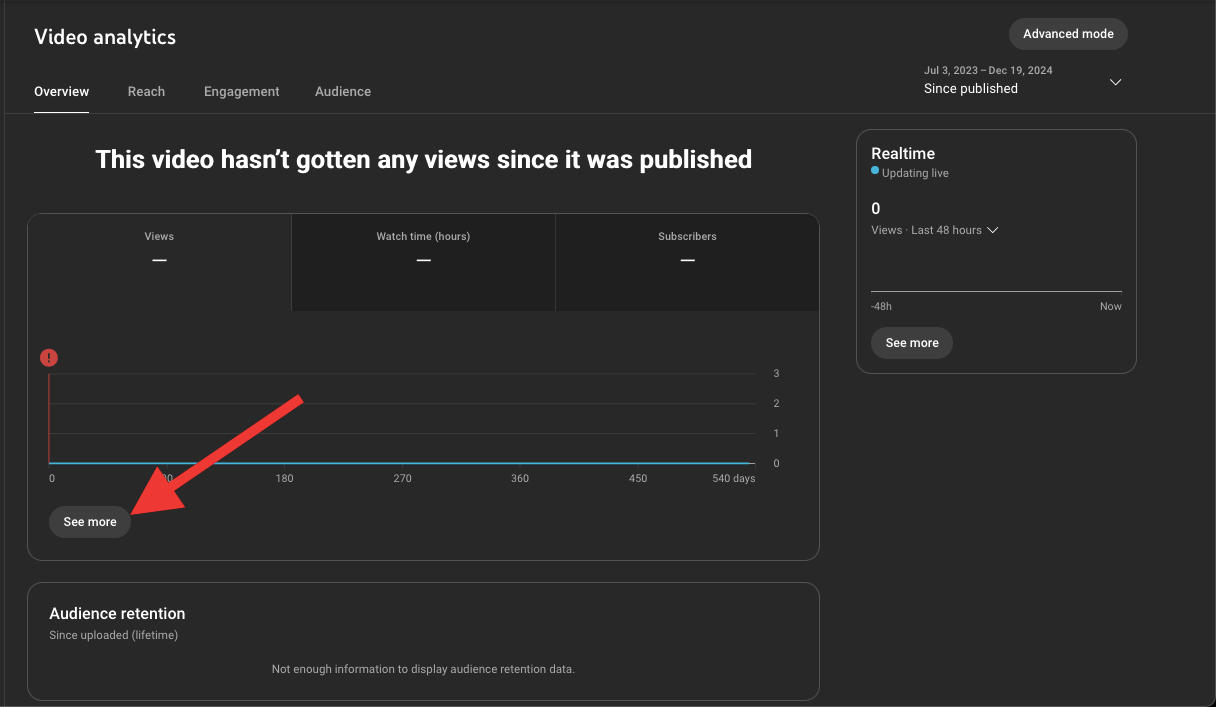 YouTube Analytics: The Complete Guide